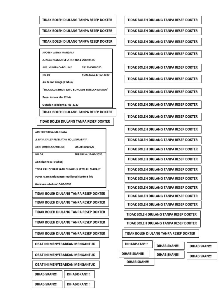 Contoh Etiket Yang Benar | PDF