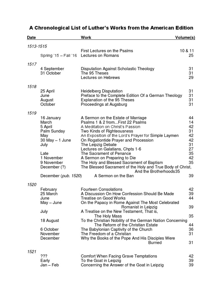 A Chronological List of Luther's Works | PDF | Martin Luther | Saint ...