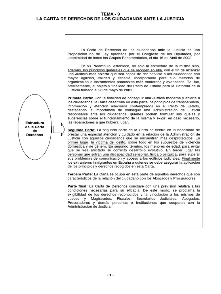 Tema 9 Esquema Carta Derechos PDF | PDF | Instituciones sociales ...