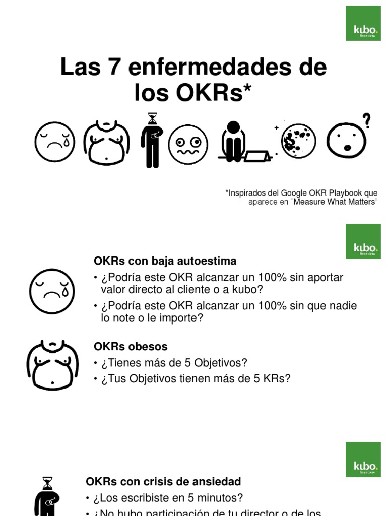 Enfermedades y Errores en OKRs | PDF