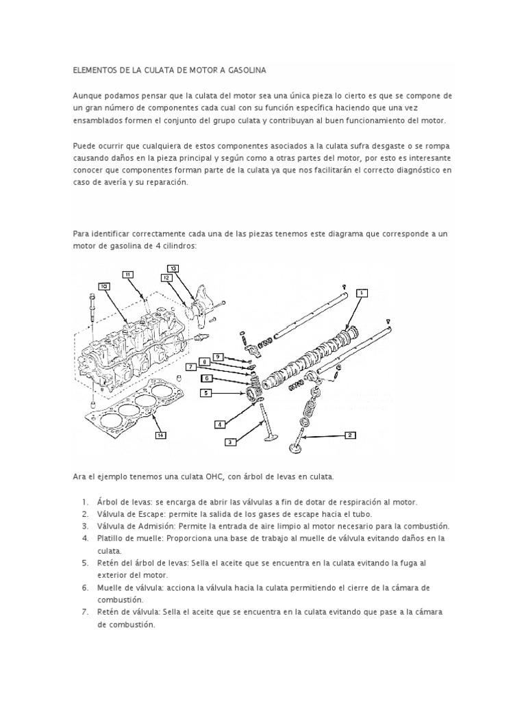 Elementos de La Culata de Motor A Gasolina | PDF