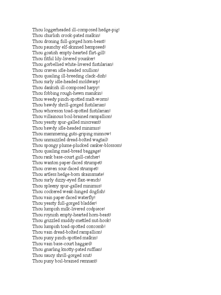 Shakespeare Insult Study Guide | PDF