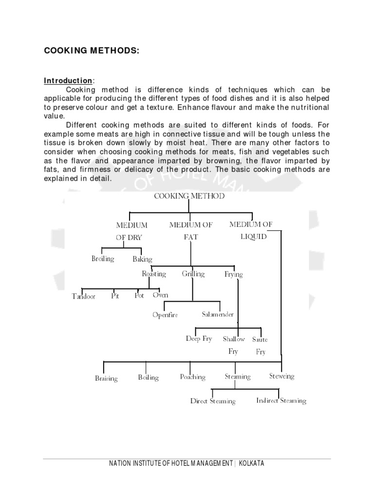 Cooking Methods | PDF