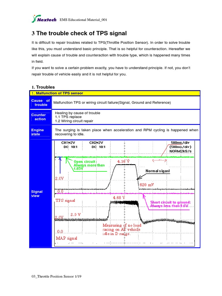 Signal Analysis - TPS (Throttle Position Sensor) PDF | PDF | Throttle ...