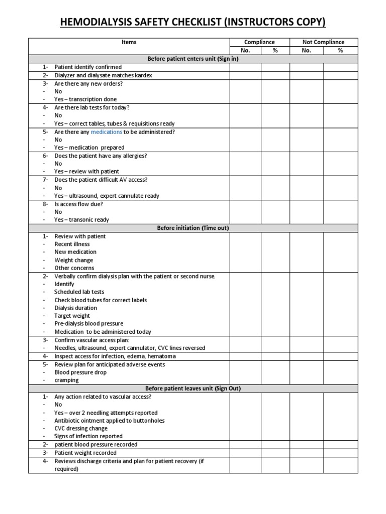 Hemodialysis Safety Checklist | PDF