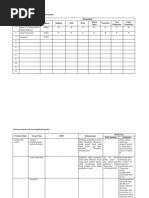 Klasifikasi Hipertensi JNC VIII, Tirotoksikosis Indeks Wayne Dan New ...