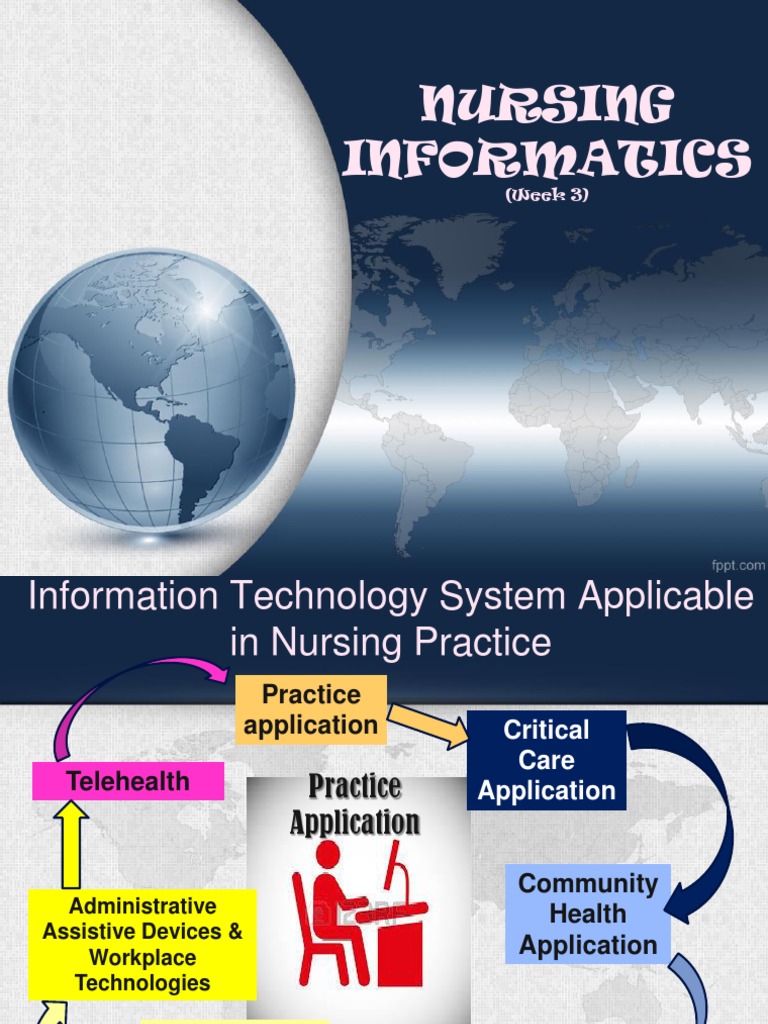Week 3 | PDF | Health Informatics | Health Care