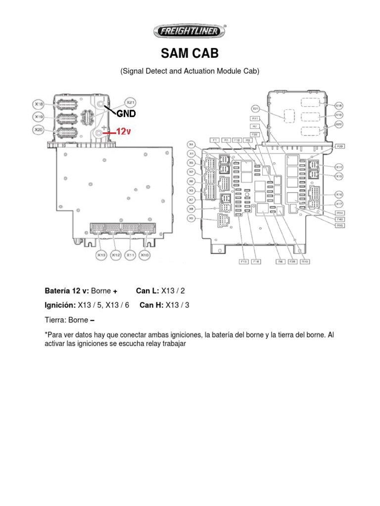SAM CAB Conexiones | PDF | Ciencia y matemáticas