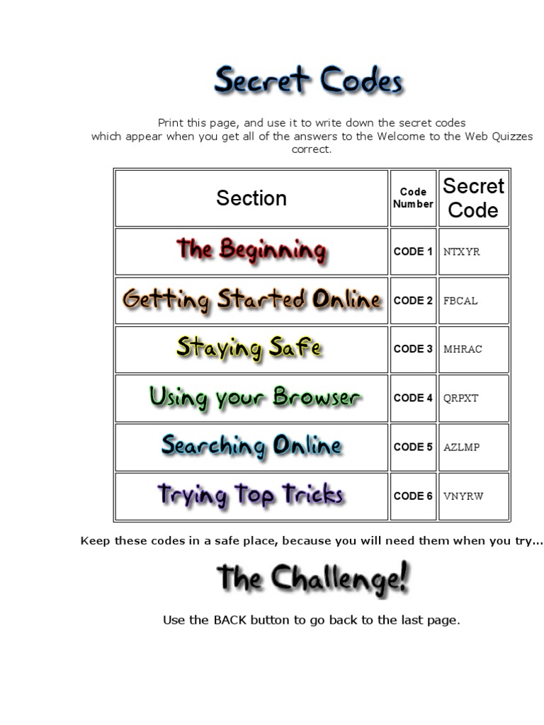 Secret Codes for Web Quizzes | PDF