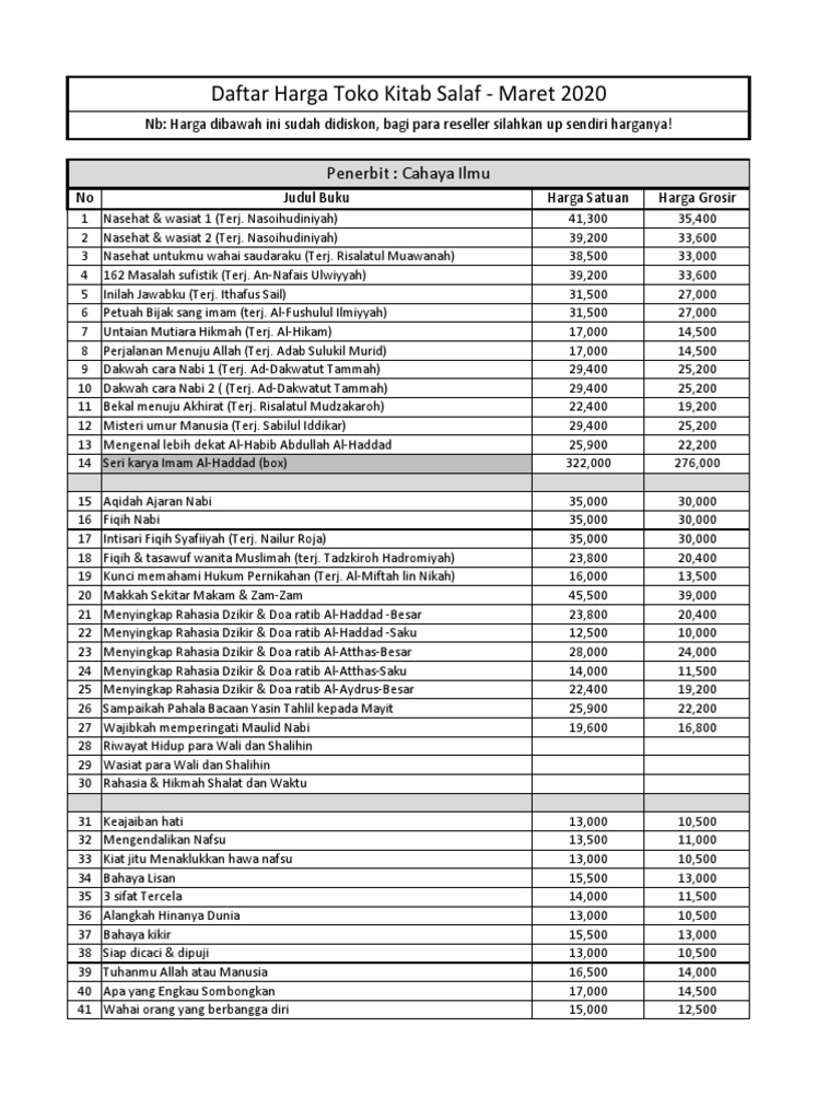 Daftar Harga Buku Salaf Maret 2020 | PDF