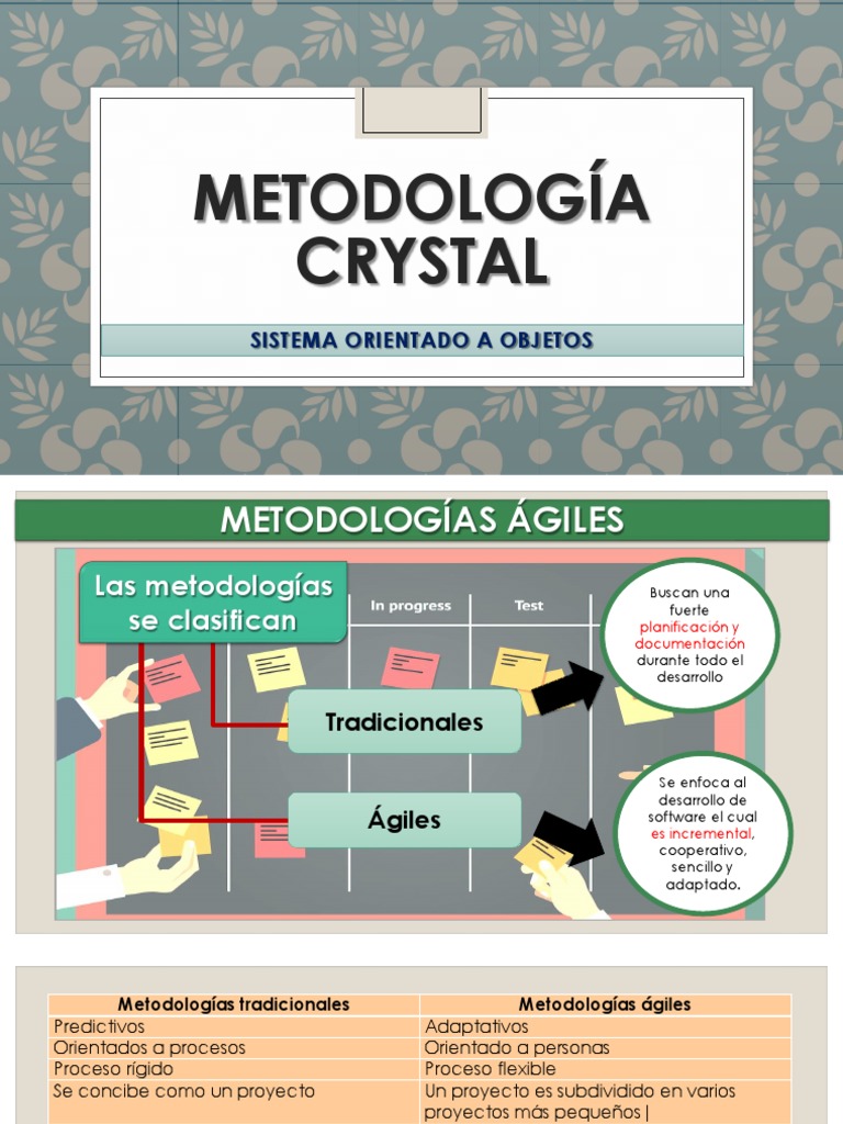 Metodologia Crystal | PDF | Desarrollo Ágil de Software | Software