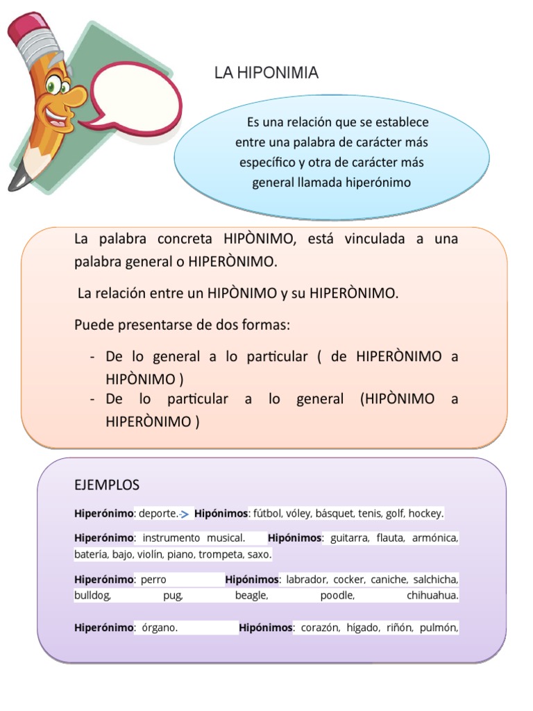La relación entre palabras generales y específicas: hipónimos y ...