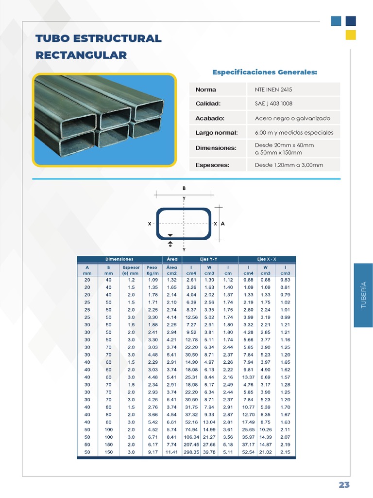 Tubo Estructural Rectangular PDF | PDF
