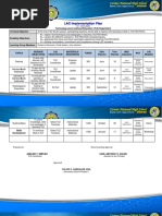 Action Plan in TLE 2022 2023 | PDF | Teachers | Classroom