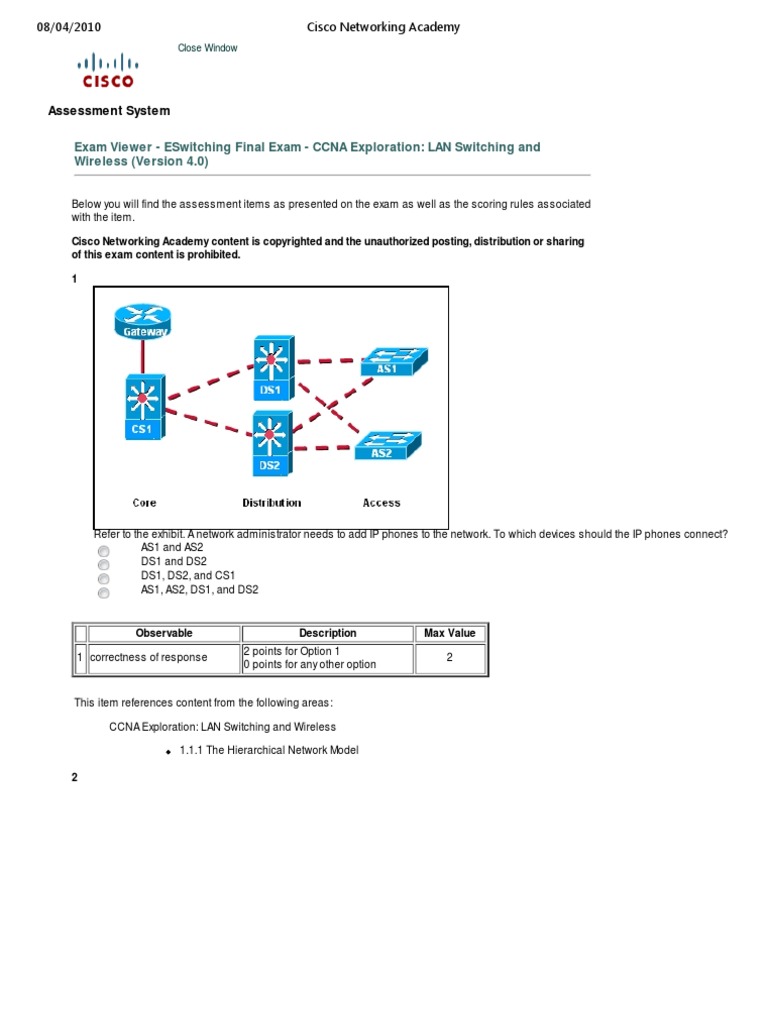 Academy Exam LSW 1 | PDF | Network Switch | Computer Network