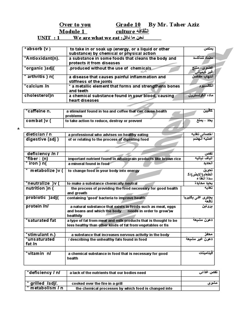 Grade 10 Nutrition and Culture Guide | PDF | Fat | Foods