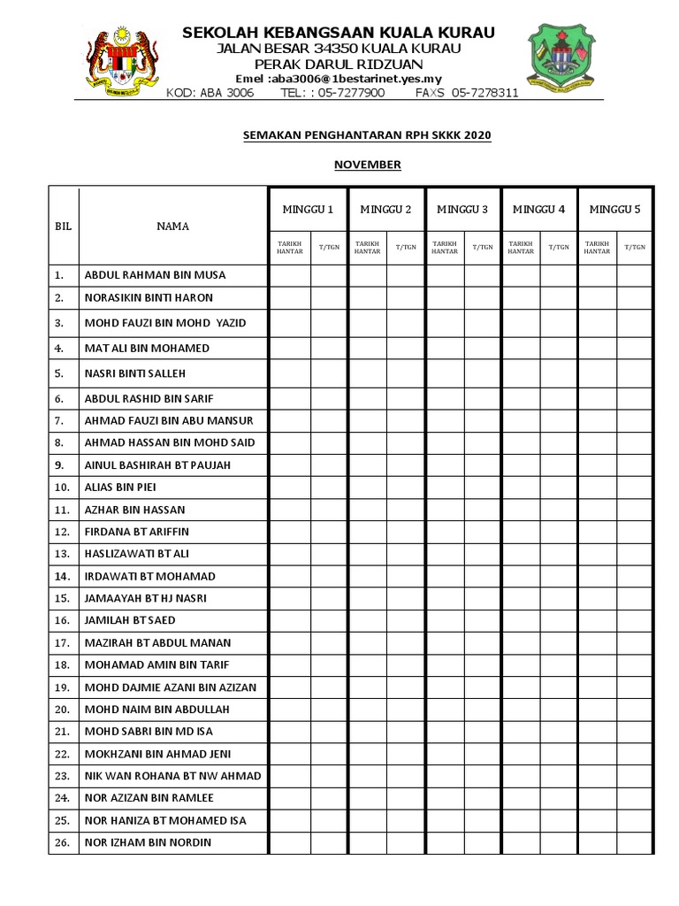 Rekod Penghantaran RPH 2020 | PDF