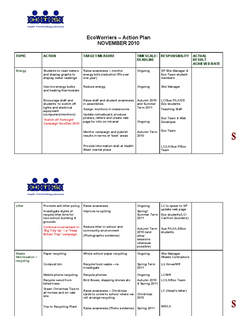 Eco Action Plan Nov 2010 | PDF | Economy And The Environment | Recycling