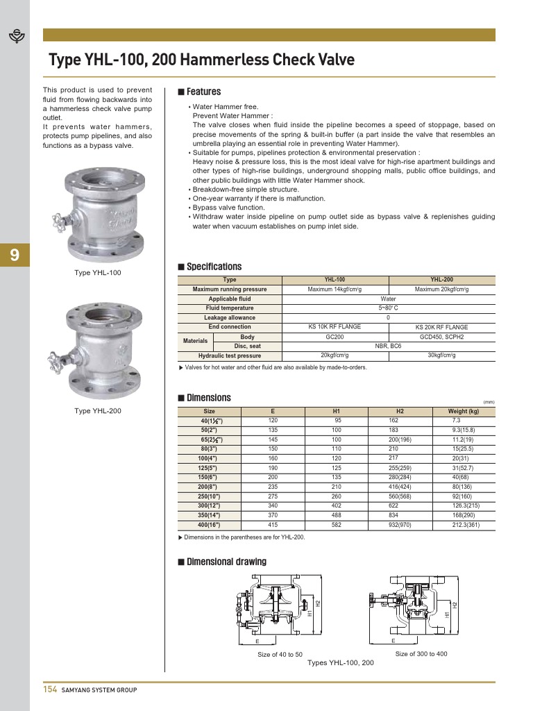 Smolensky Check Valve | PDF | Valve | Fluid Mechanics