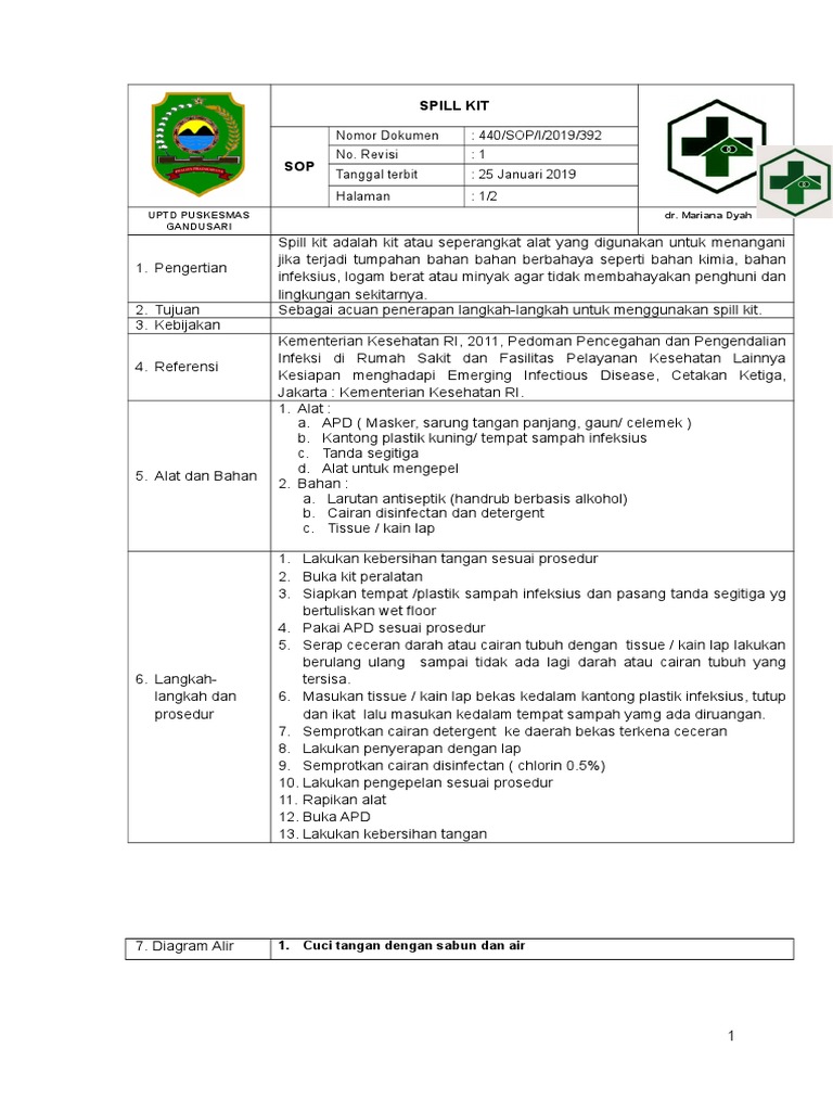 Sop Spill Kit | PDF