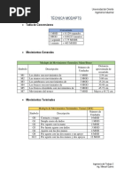 Tablas MOST Completas | PDF | Arte