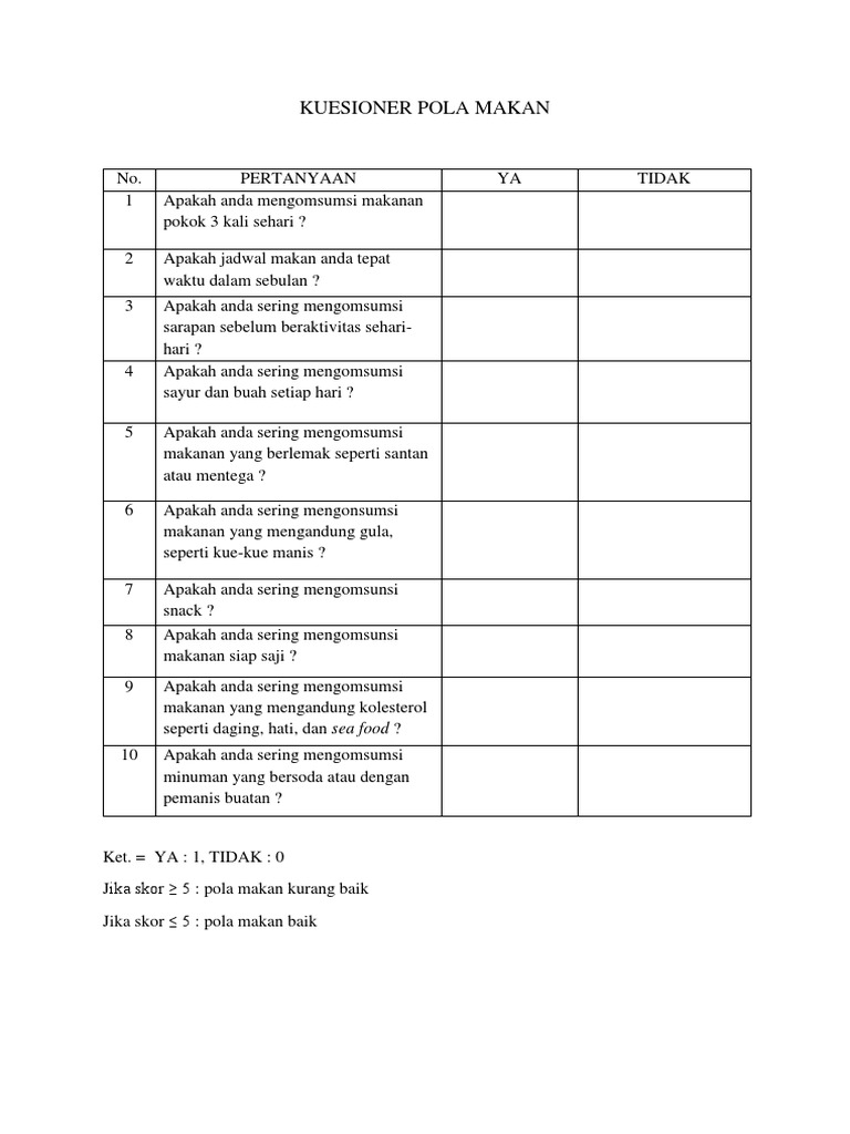 Kuesioner Pola Makan | PDF
