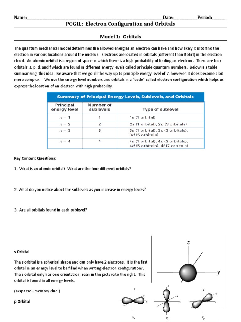 Atomic Orbitals Worksheet Answers Answered: Electron Configuration