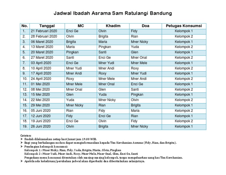 Jadwal Ibadah Asrama Sam Ratulangi Bandung Draf | PDF