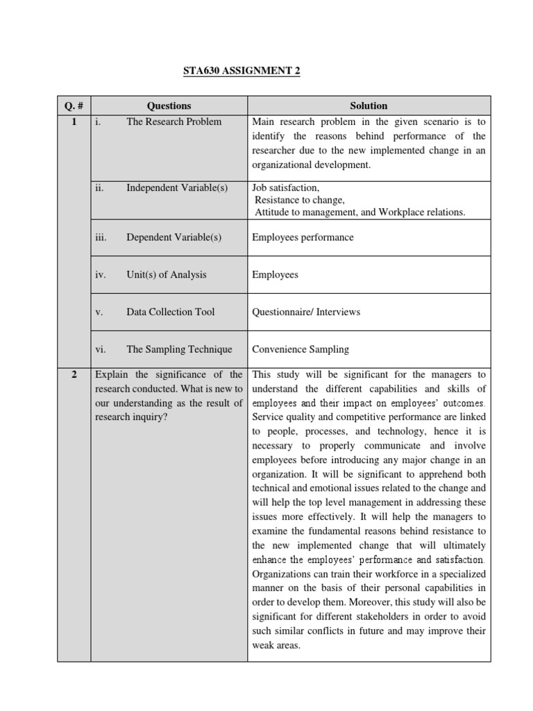 STA630 Assignment 2 Solution | PDF | Sampling (Statistics) | Employment