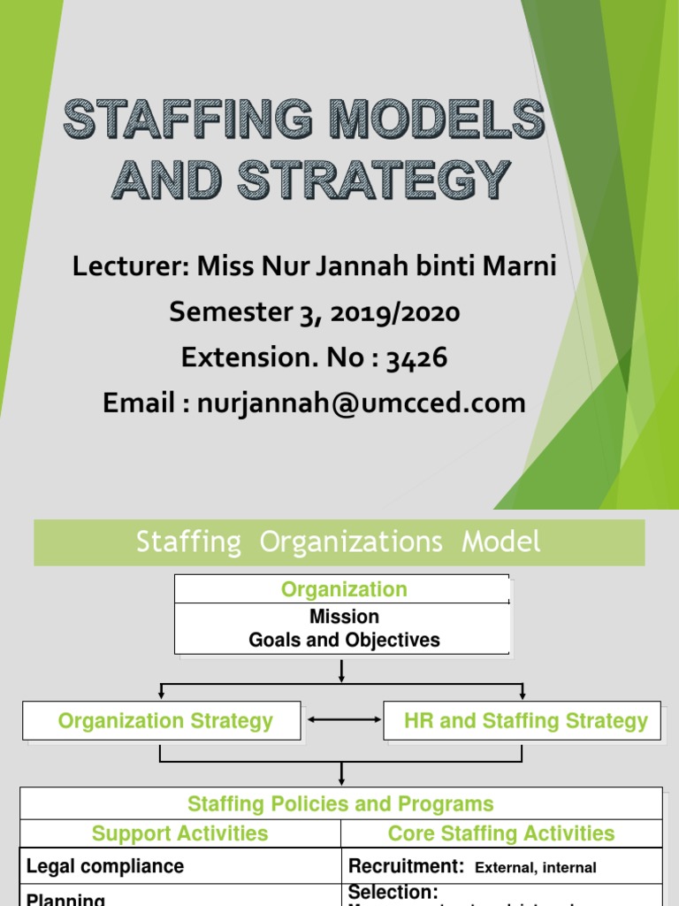 C1 Staffing Models and Strategy | PDF | Human Resources | Recruitment