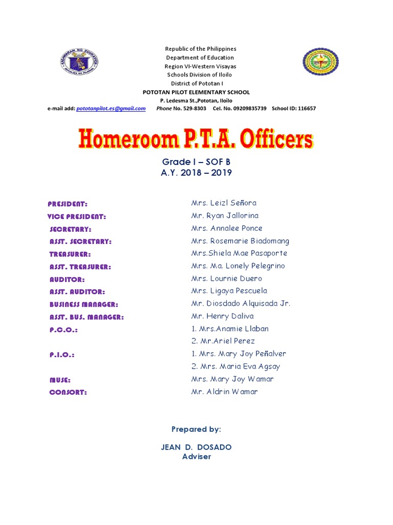 A4 Homeroom Officers SBM | PDF | Schools