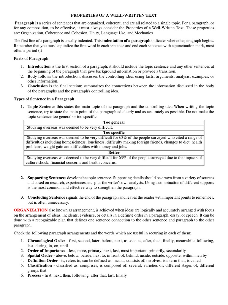 Properties of A Well-Written Text | PDF | Paragraph | Intertextuality