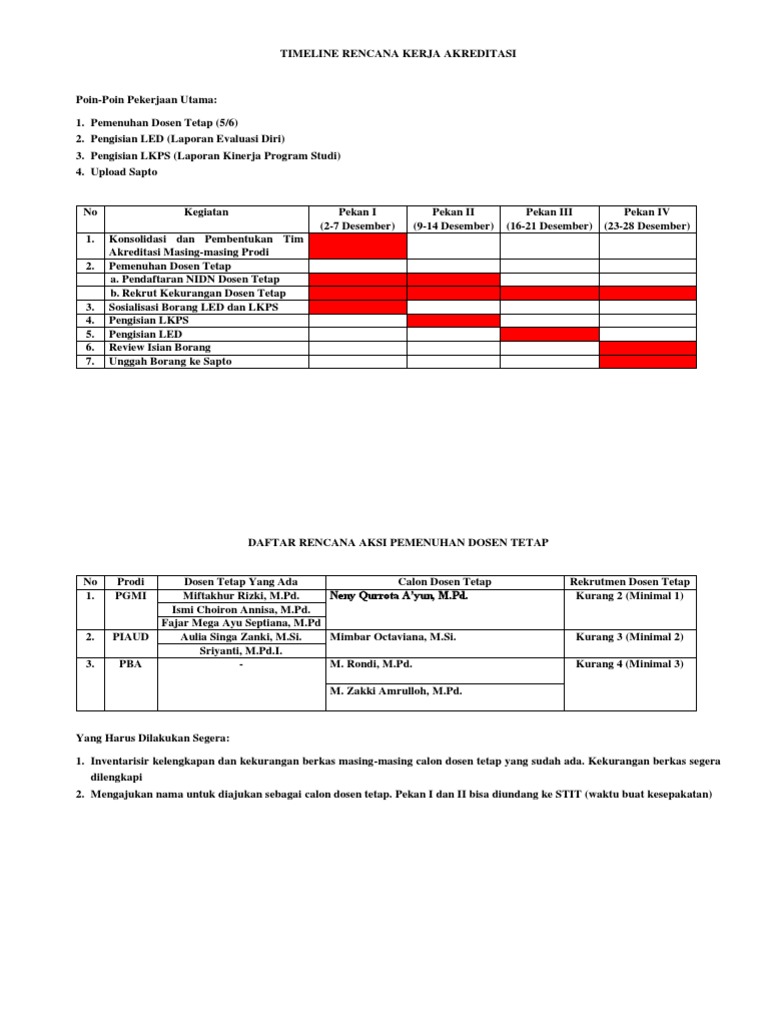 Timeline Rencana Kerja Akreditasi 2 | PDF