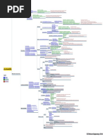 Air 4455 Datasheet | PDF | Antenna (Radio) | Ericsson
