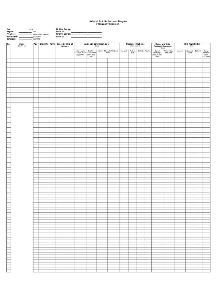 Pregnancy Tracking Form | PDF