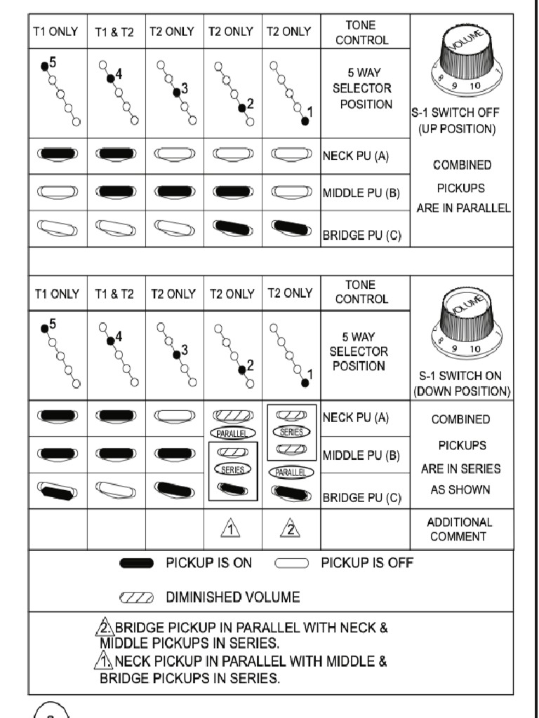 T1 & T2 Wiring Diagram | PDF
