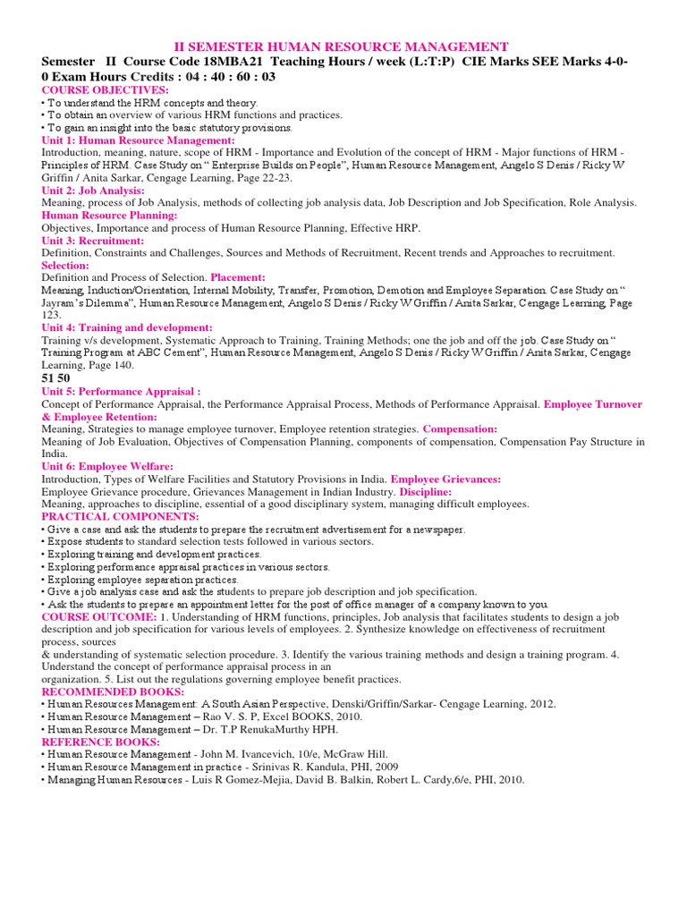 2nd Sem HRM Syllabus Copy VTU | PDF