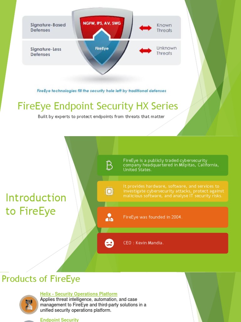 FireEye Endpoint Security HX Series | PDF | Computers