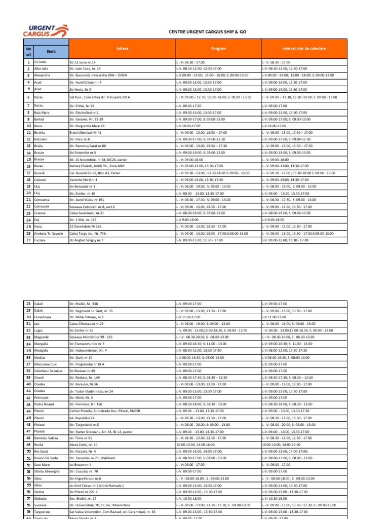 CENTRE URGENT CARGUS SHIP and GO 2019 | PDF