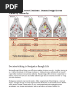 Human Design Connection Themes Explained | PDF