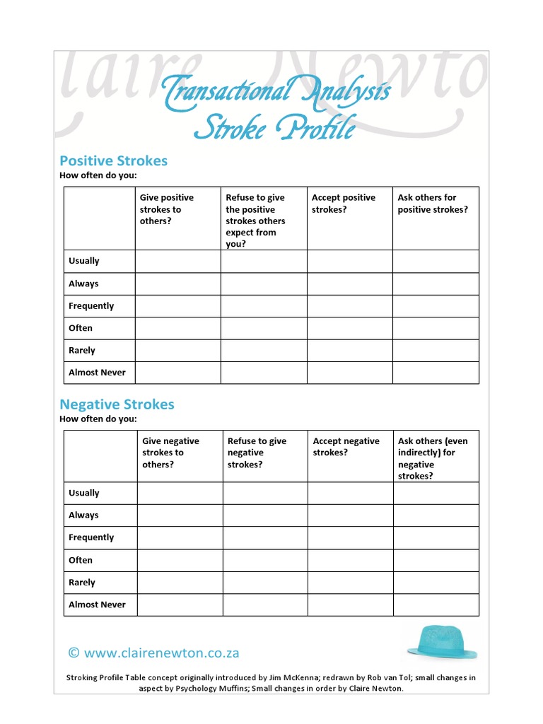 Transactional Analysis Stroke Profile Worksheet | PDF