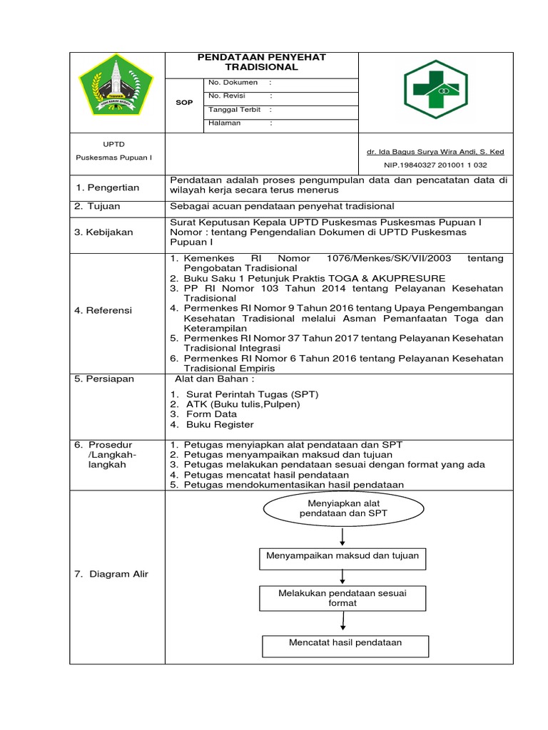 Sop Pendataan Hatra | PDF