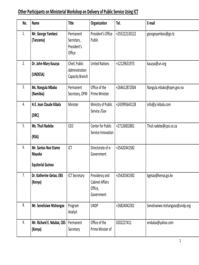 Participant List | PDF