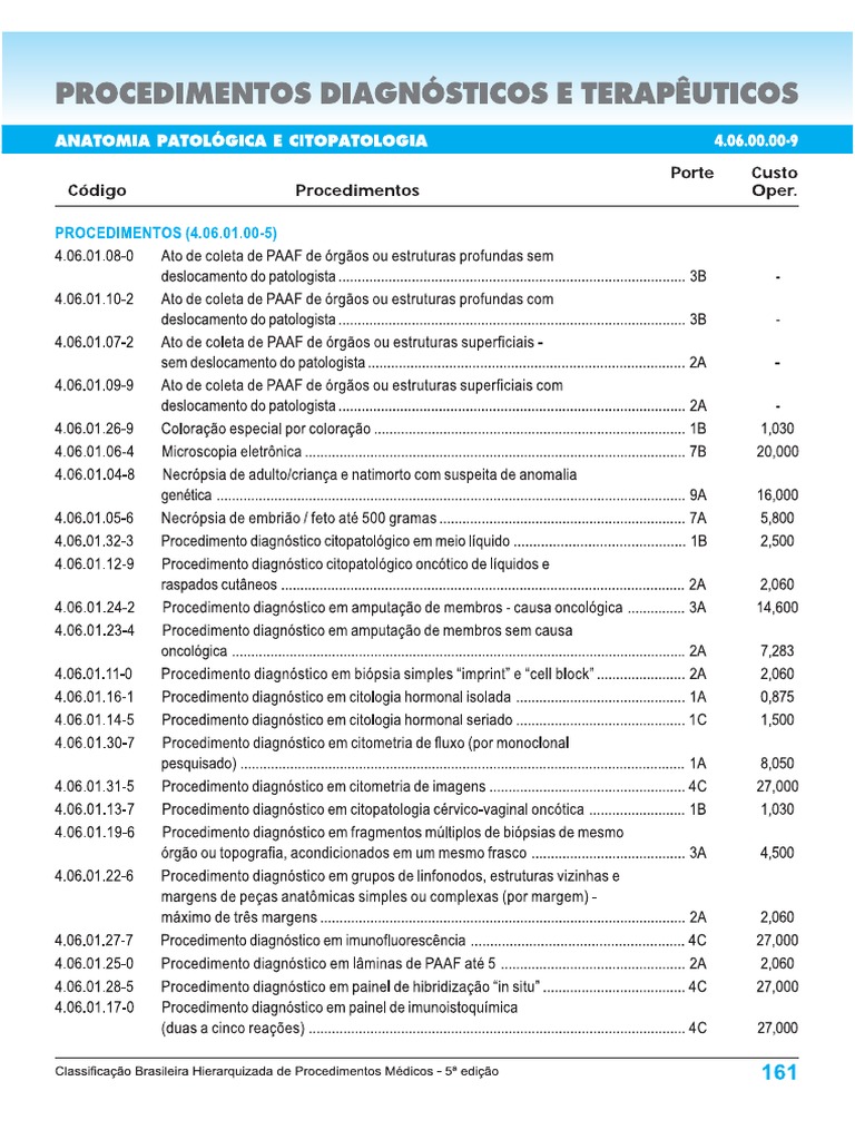CBHPM 5ºedição - Anatomia PDF | PDF
