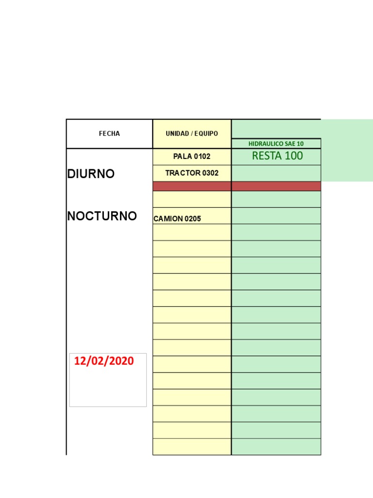 FORMATO DE CONTROL DE ACEITE (Autoguardado) | PDF