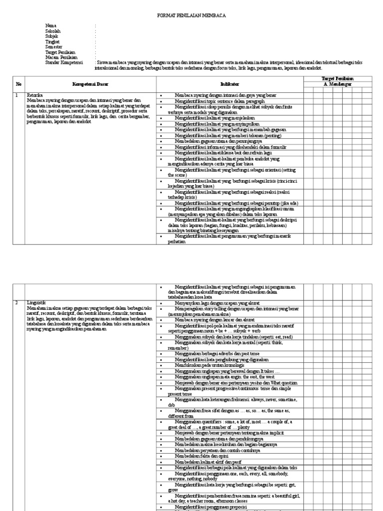 Format Penilaian Membaca | PDF