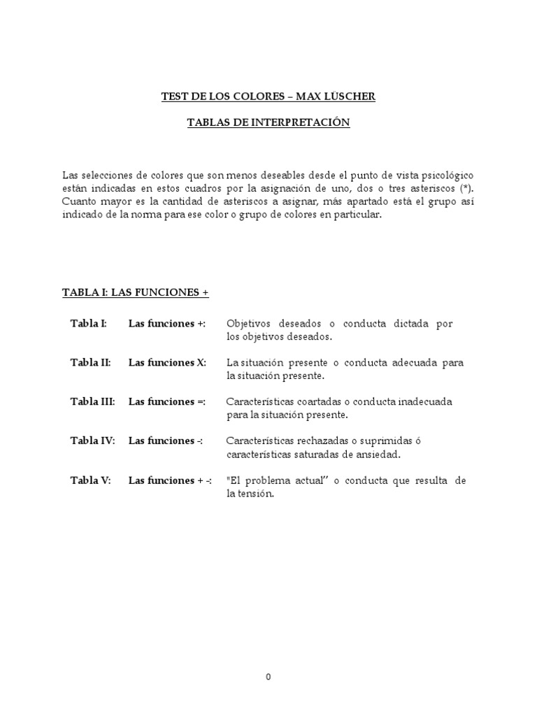 Test de los colores de Max Lüscher - Tablas de interpretación | PDF