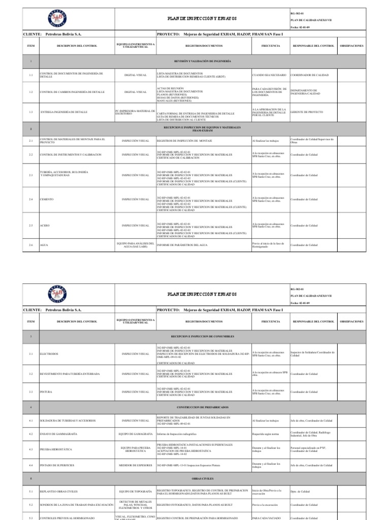 Plan de Inspeccion y Ensayo SAN FASE I | PDF
