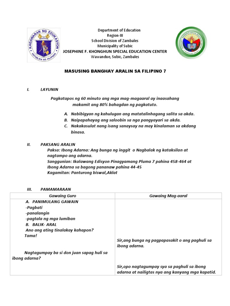 Ang Bunga NG Inggit | PDF