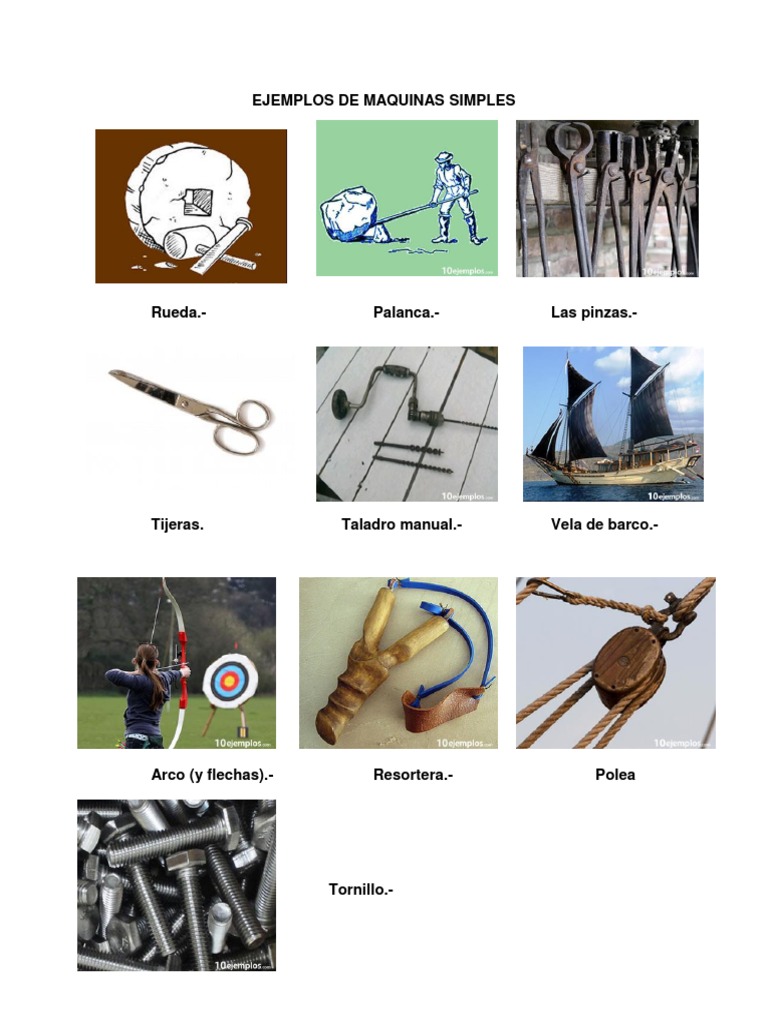 Maquinas Simples - Maquinas Compuestas - Imagenes - 10 | PDF